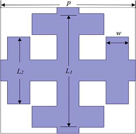 Geometry Of Designed Frequency Selective Surface Unit Cell [color