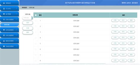 基于python的论文管理与提交系统论文管理系统python Csdn博客
