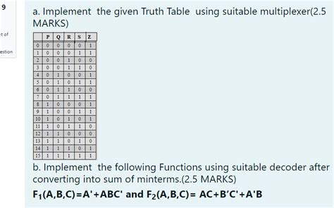 Solved 19 A Implement The Given Truth Table Using Suitable