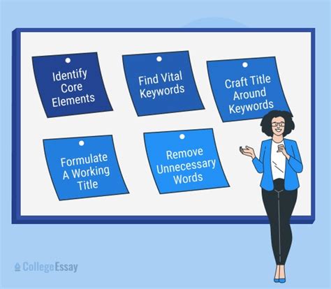 How To Write The Results Section Of A Research Paper Guide