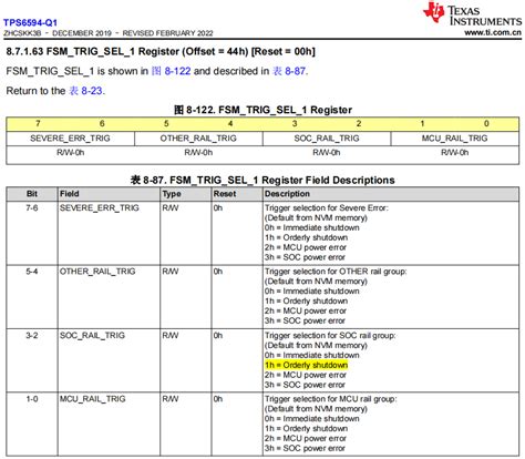 Tps6594 Q1 The Pmics Buck5 Is Not Outputbut Others Is Ok And The