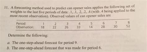Solved A Forecasting Method Used To Predict Can Opener Sales