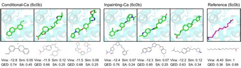 Structure Based Drug Design With Equivariant Diffusion Models Deepai