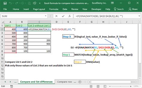 excel difference between two columns rodenmuseum