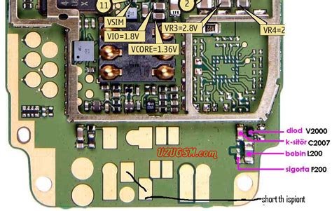 Cell Firmware Nokia Insert Sim Problem When Sim Ic Prints Are Broken Solution Ways
