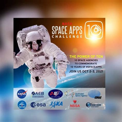 Build A Simple Score Counter App With Java By Bunmi Akinremi Medium