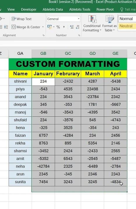 Custom Formattings I Ms Excel I Excel Tips And Tricks I Excel Shortcuts