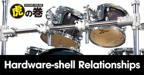 Hardware Shell Relationships｜sound House