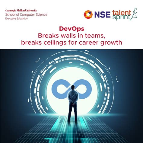 Devops Talentsprint Devops Cmu Carnegiemellonuniversity Software It… Talentsprint
