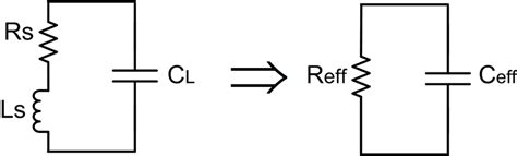 26 Impedance Series To Parallel Conversion Download Scientific Diagram