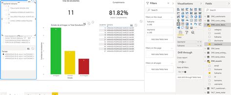 Solved Ambiguity Relationship For Cascade Slicers Microsoft Fabric