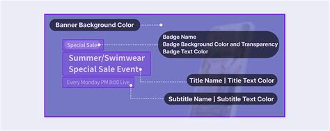 Top Banner Settings Collection Page