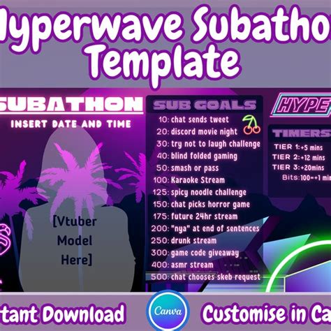 Twitch Subathon Template Etsy