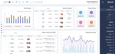 Pixelstrap Admin Document