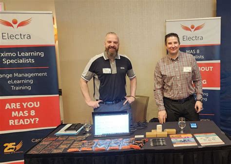 Troy Deck On Linkedin Ibmmaximo Maximo Canmug Assetmanagement