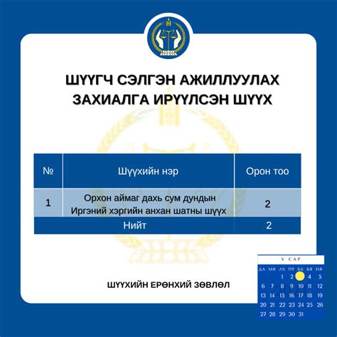 ШҮҮХИЙН ЕРӨНХИЙ ЗӨВЛӨЛ