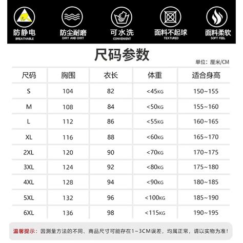 ชุดกาวน์ Ppe กันเปื้อน Esd มีฮู้ด คอกลมมีซิป เสื้อกาวน์แล็บซักได้ป้องกันไฟฟ้าสถิตย์ ชุดคลีนรูม
