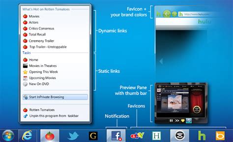 Enable Your Website To Be Pinned In Windows 7 Adam Dimech S Coding Blog