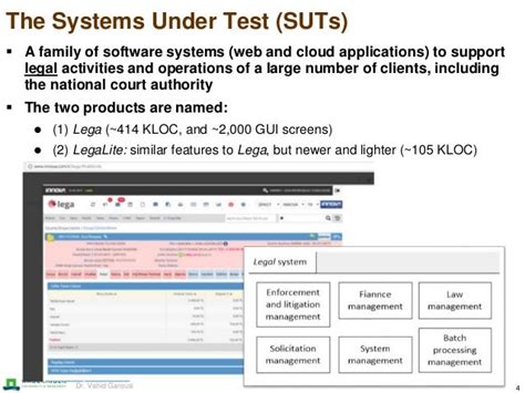 Introducing Automated Gui Testing And Observing Its Benefits An Indu