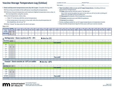 Temperature Log Template Spark Premium Template Template Spark