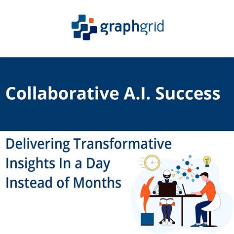 Graphgrid Inc On Linkedin Collaborative A I Success Is Revolutionizing The Banking Industry …