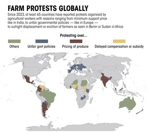 Farmers Protest 2 0 And Msp