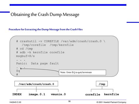 PPT System Crash Dump PowerPoint Presentation Free Download ID