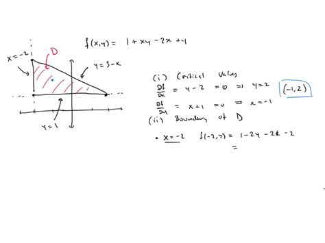 Solved Let F X Y 1 Xy 2x Y And Let D Be The Triangular Region In Double Struck R 2