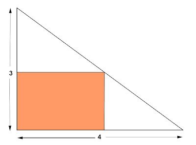 Math Principles Maximum Minimum Problem