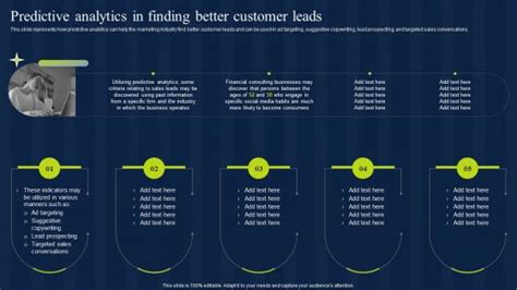 Estimation Model PowerPoint Presentation And Slides PPT Template SlideTeam