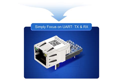 Ethernet To UART Ethernet To Serial Modules