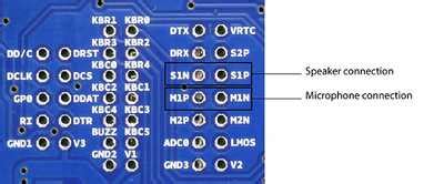 Getting Started With The Arduino GSM Shield Arduino