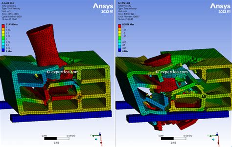 Ansys Workbench 2022 R1 Solved Wbpz Archive With 3d Model For Fea
