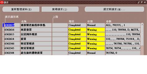 So出货时ebs请求程式出现警告但确能正常出货 Oracle Erp Itpub论坛－专业的it技术社区