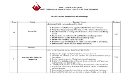 Ugrd It6223b Data Communications And Networking 2 Unit 17 Thaddeus