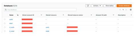 Build a modern data architecture and data mesh pattern at scale using ...