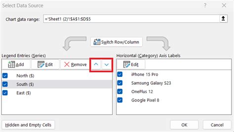 how to manage data series in excel chart myexcelonline