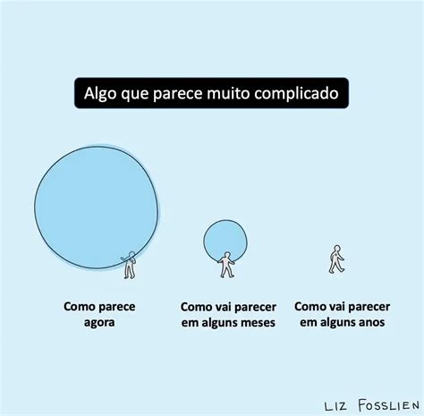 Não Vai Ser Sempre Difícil Olival Neto Html Javascript Java Dio
