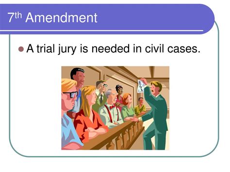 Ppt Amendments To The Us Constitution Powerpoint Presentation Free