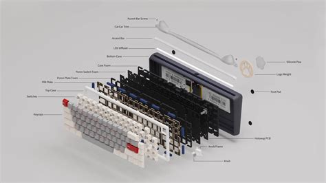 Chilkey Keyboards And More