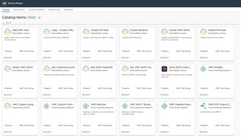 Self Service Hybrid Cloud Part 2 Using Vrealize Automation Abx To