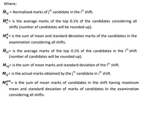 What Is Normalization In Ssc How Does It Work Job Carnival