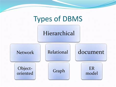 Types Of Databasespptx Databases Computer Software And Applications