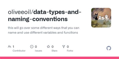 Github Oliveeoildata Types And Naming Conventions This Will Go Over Some Different Ways That