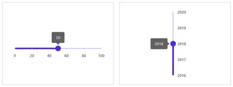 Nuget Gallery Syncfusion Maui Sliders