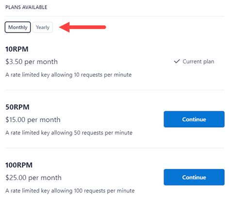 Troy Hunt The Have I Been Pwned Api Now Has Different Rate Limits And Annual Billing