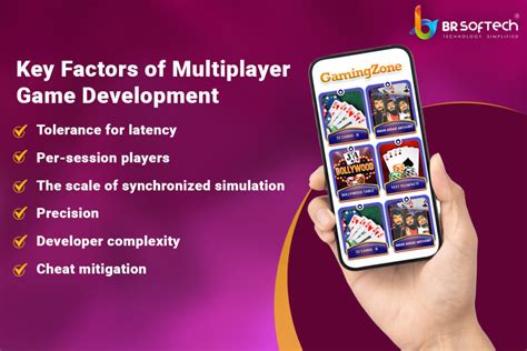 Multiplayer Game Development Company Br Softech