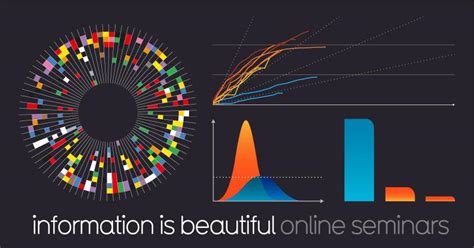 David Mccandless On Linkedin Datavisualization Infographic Informationisbeautiful