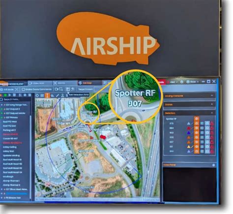 Spotter Global On Linkedin Boardersecurity Spotterglobal Compactradar Airshipai