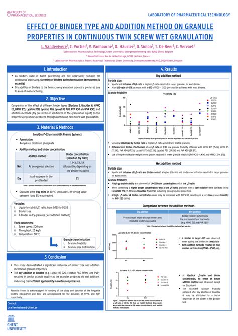 Pdf Continuous Twin Screw Wet Granulation Effect Of Binder Type And Addition Method On